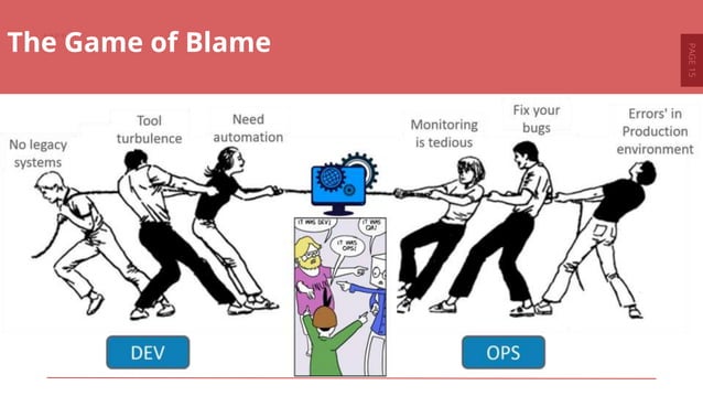 Extending Agile With Devops Mindset Ppt
