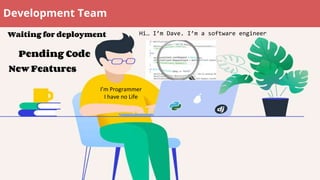 Extending Agile with DevOps Mindset | PPT