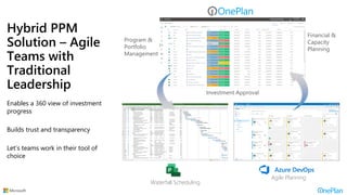 Extending Azure DevOps and JIRA into an Agile Portfolio Management ...