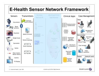 Extending boundaries of connected hospital | PDF