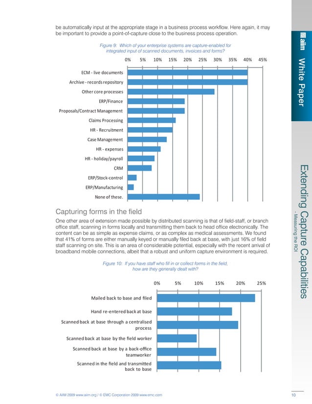 Extending capture capabilities measuring the roi | PDF