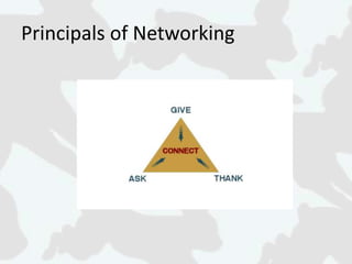 Making contacts and building relationships | PPTX