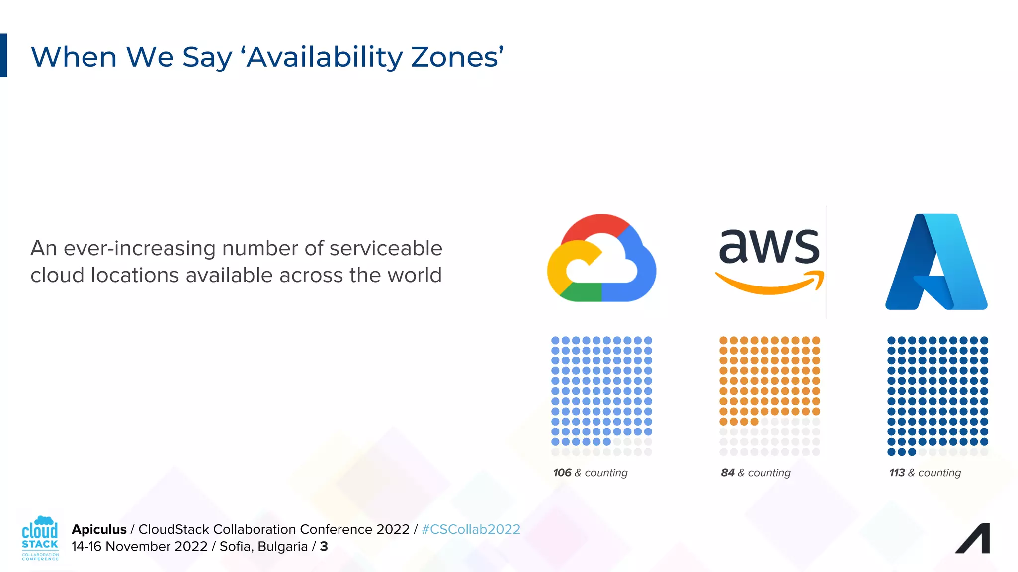 Extending CloudStack To Deliver a Multi Availability Zone Public Cloud | PDF