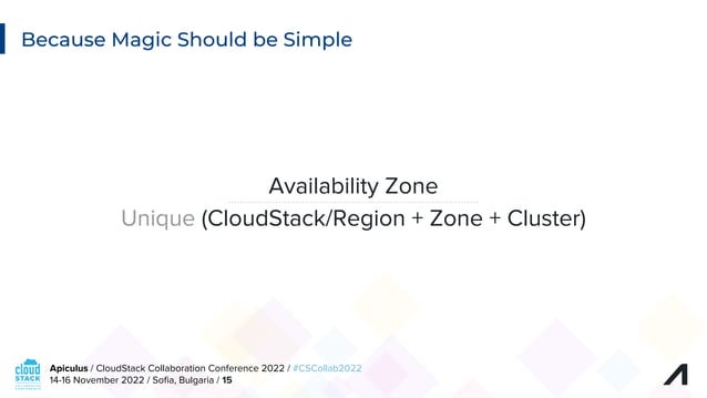 Extending CloudStack To Deliver a Multi Availability Zone Public Cloud | PPT