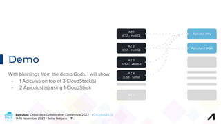 Extending CloudStack To Deliver a Multi Availability Zone Public Cloud | PDF