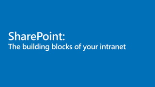 Extending Collaboration with SharePoint and Microsoft Teams | PPTX