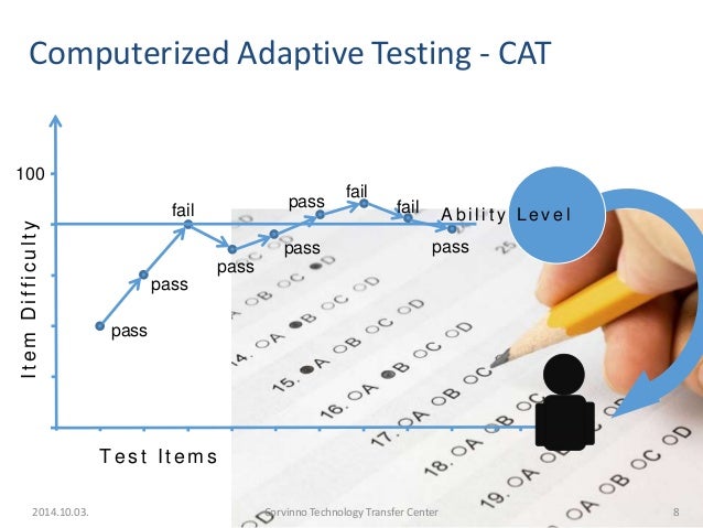 Extending Computerized Adaptive Testing To Multiple Objectives Envis…
