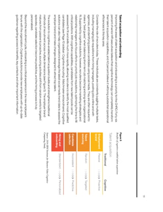 How cognitive computing is transforming HR and the employee experience ...