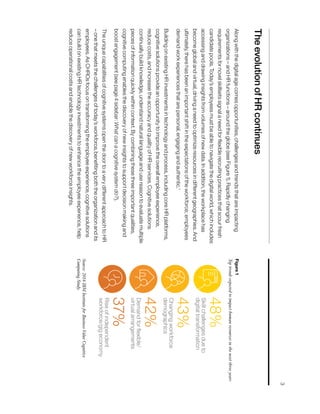 How cognitive computing is transforming HR and the employee experience ...