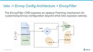 Extending Istio with the EnvoyFilter CRD.pdf