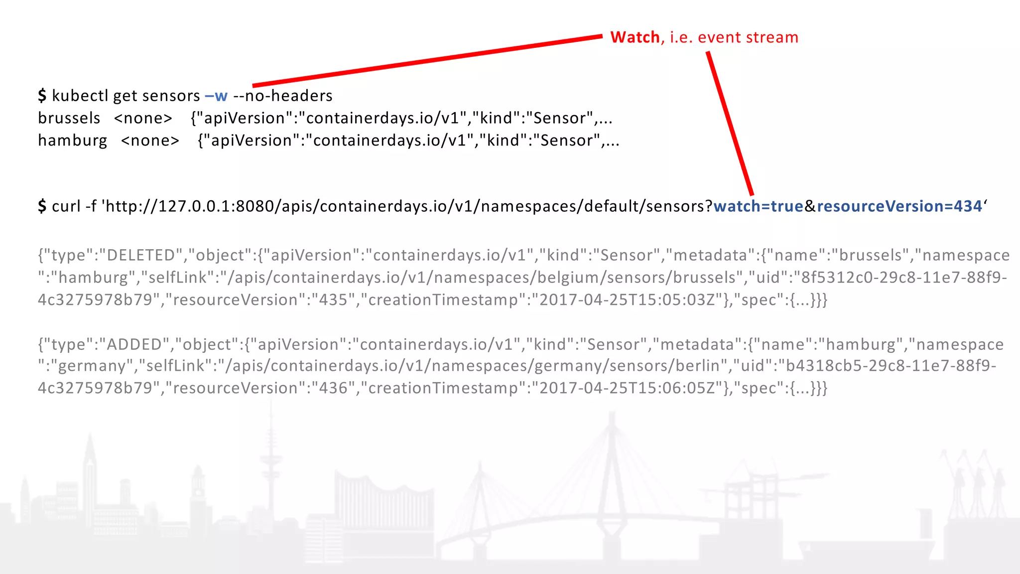 Extending Kubernetes With Customresourcedefinitions Ppt