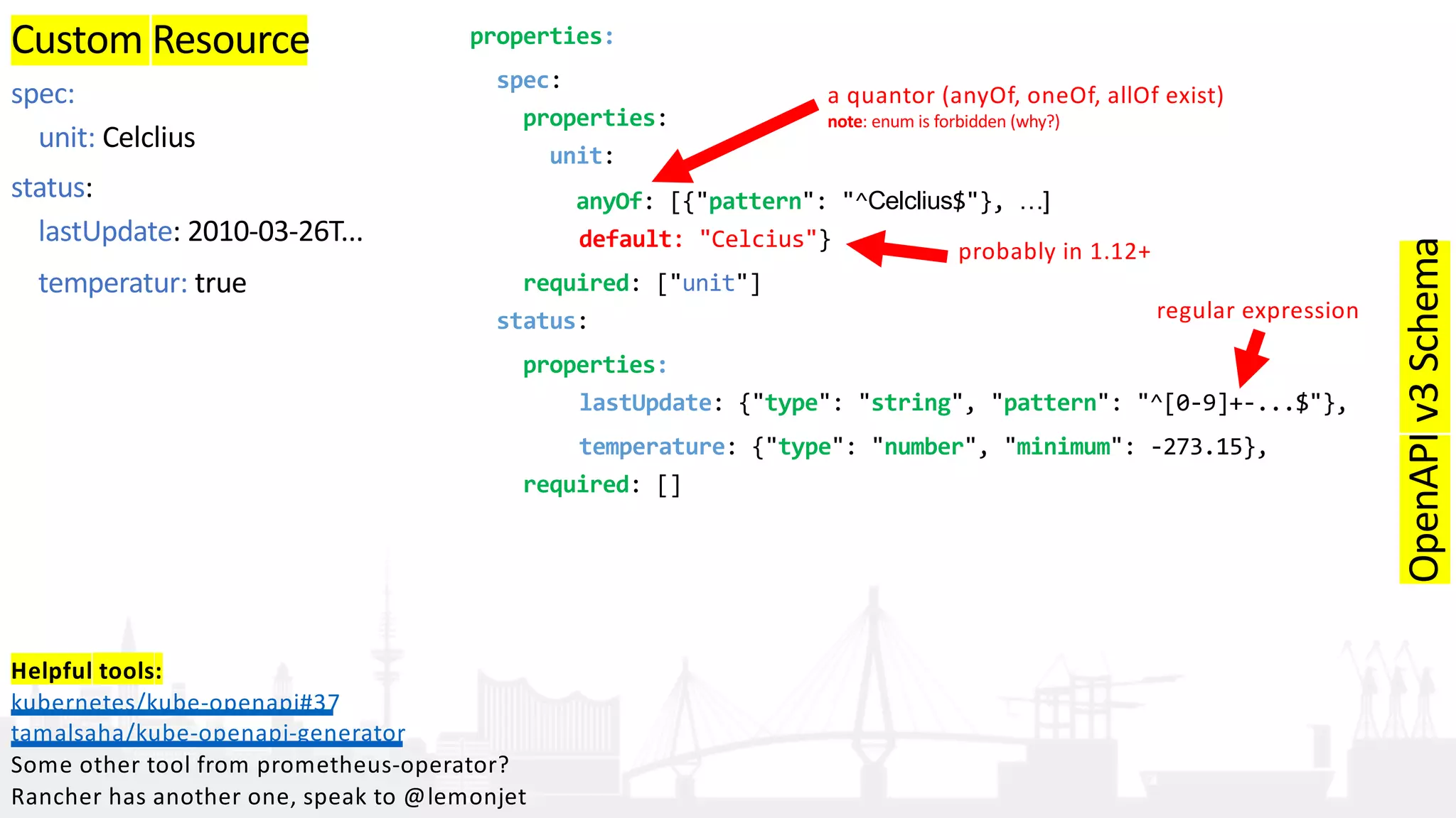 Extending Kubernetes With Customresourcedefinitions Ppt