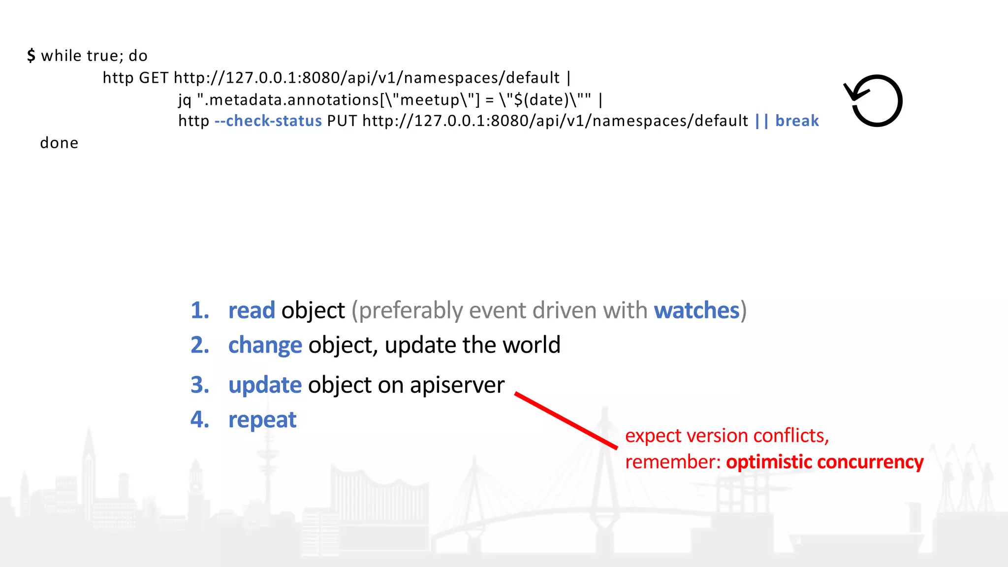 Extending Kubernetes With Customresourcedefinitions Ppt