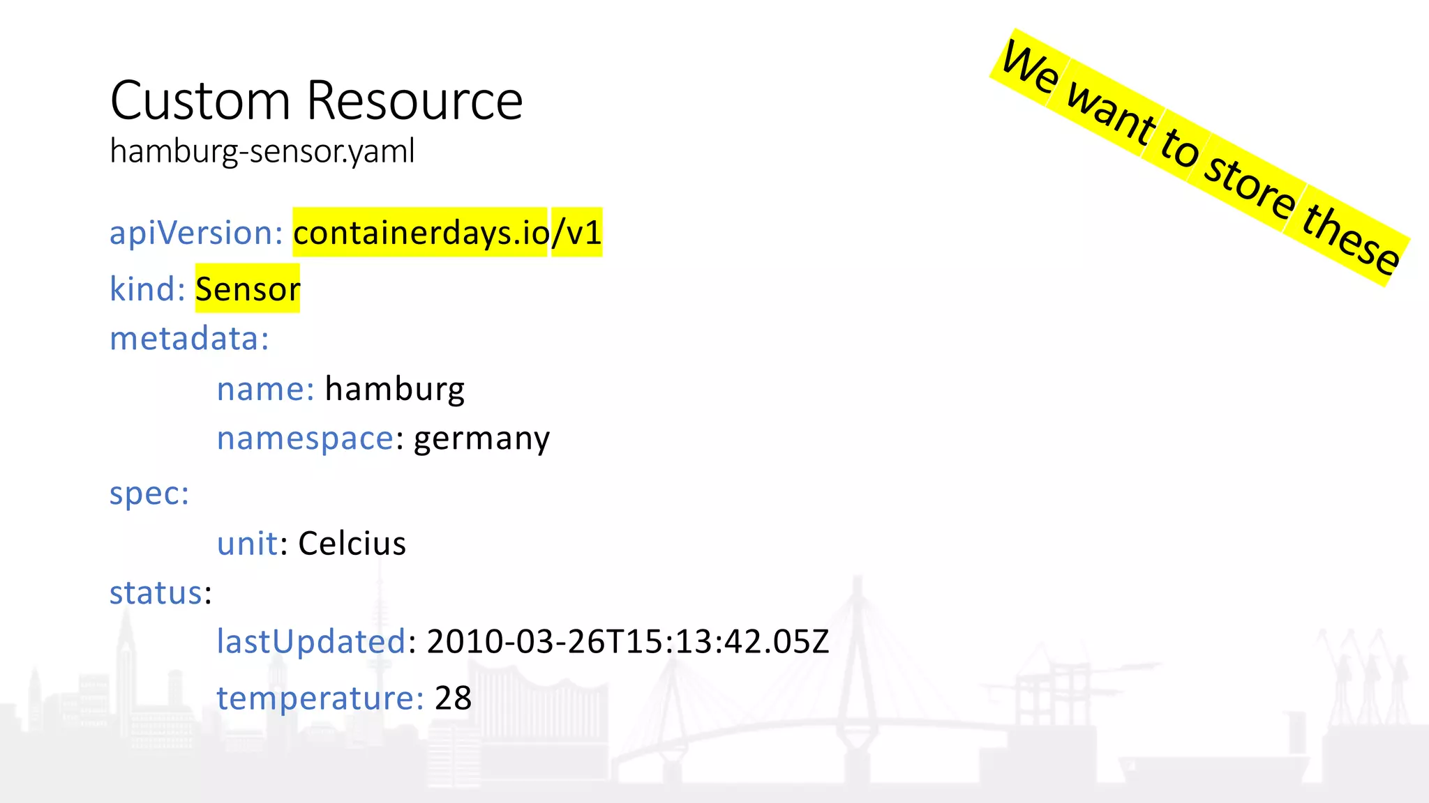 Extending Kubernetes With Customresourcedefinitions Ppt