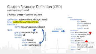 Extending kubernetes with CustomResourceDefinitions | PPT