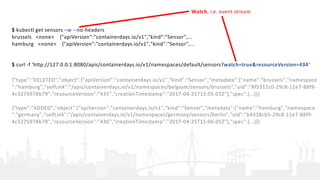 Extending kubernetes with CustomResourceDefinitions | PPT