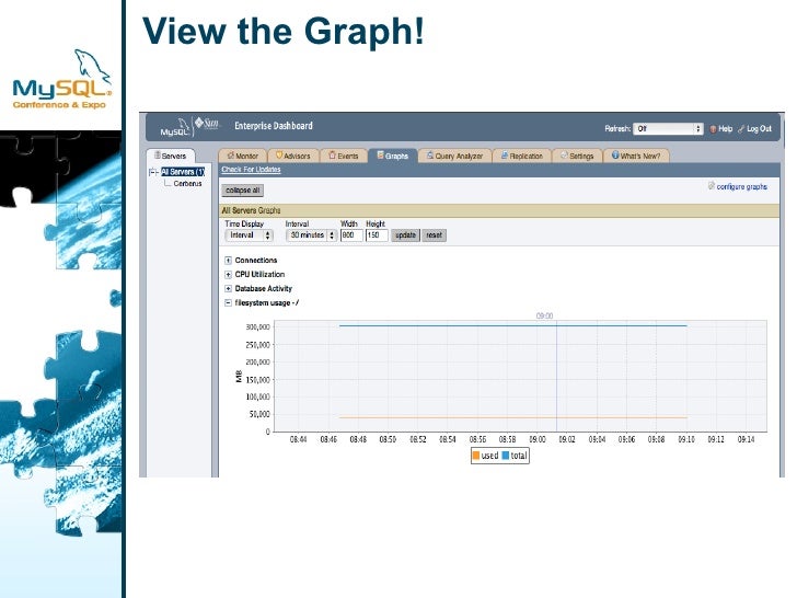 Extending MySQL Enterprise Monitor