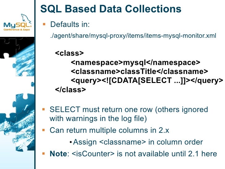 Extending MySQL Enterprise Monitor