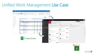 Extending Microsoft Project into a Unified Work Management Solution | PDF
