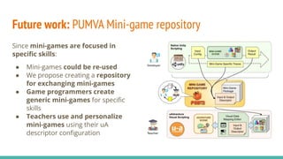 Extending narrative serious games using ad hoc minigames | PDF