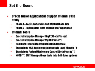Extending oracle tools final | PPT