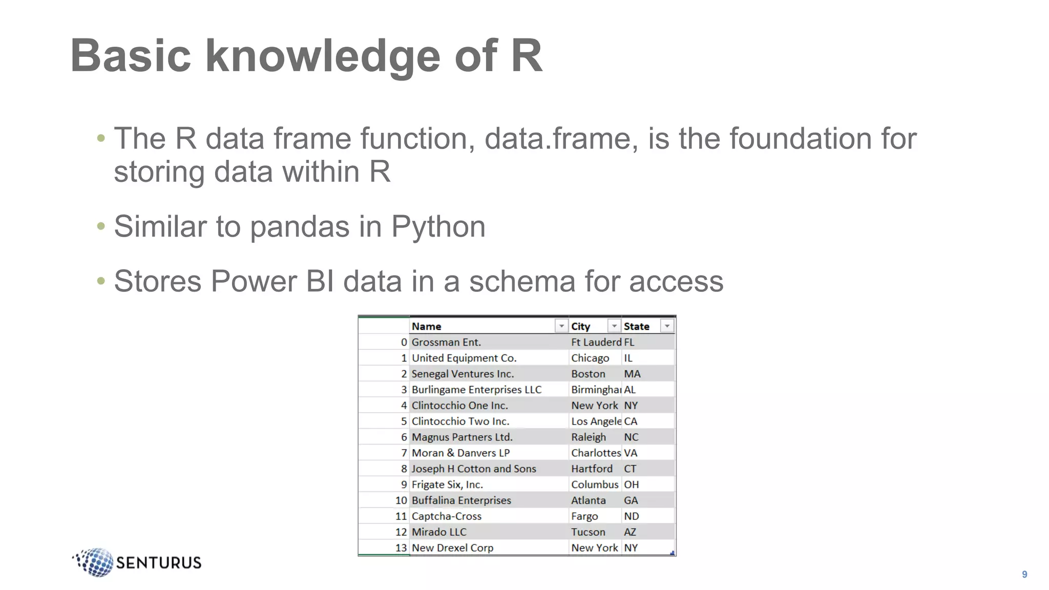 Extending Power BI Functionality with R | PPTX