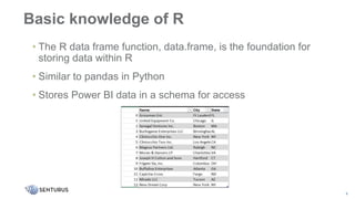 Extending Power BI Functionality with R | PPTX
