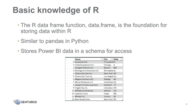 Extending Power BI Functionality with R | PPT