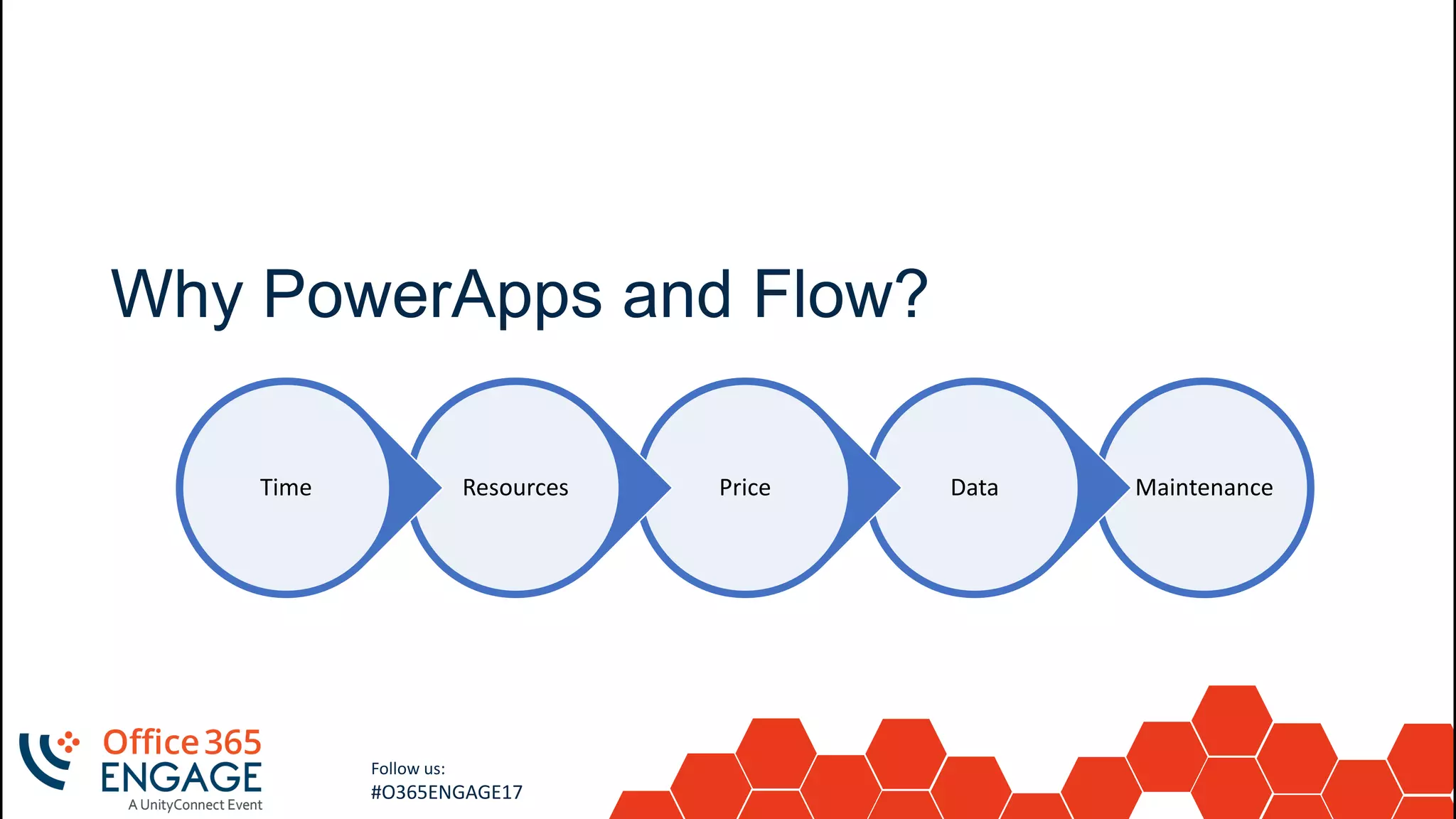 O365Engage17 - Extending power apps and microsoft flow with custom code | PPT