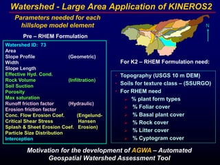 Extending rhem from hillslopes to watersheds | PPTX
