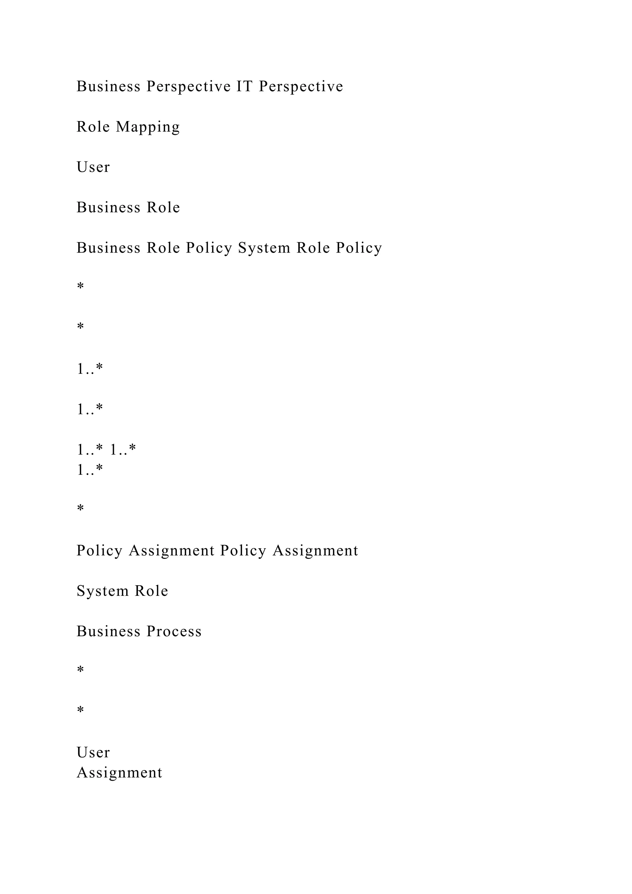 Extending Role Based Access Control For Business Usageheik Docx