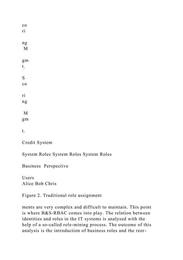 Extending Role Based Access Control For Business Usageheik Docx