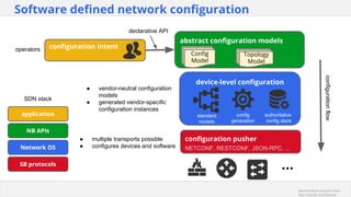 Extending SDN beyond the control plane | PPT