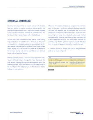 Extending SSRS Whitepaper | PDF