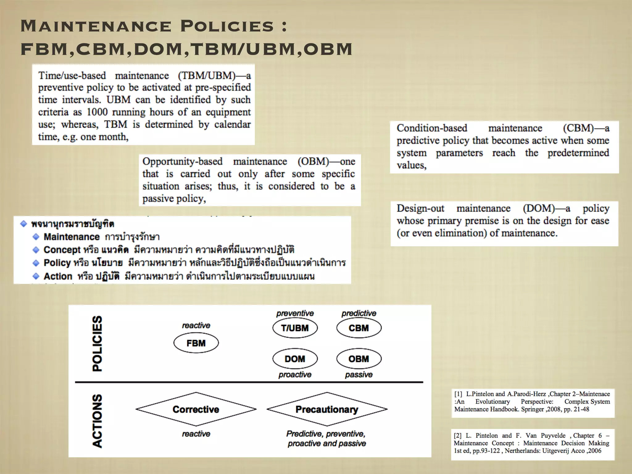 Extending the McCumber Cube to Model Software System Maintenance Tasks ...