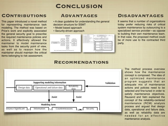 Extending The Mccumber Cube To Model Software System Maintenance Tasks