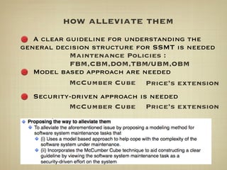 Extending the McCumber Cube to Model Software System Maintenance Tasks ...