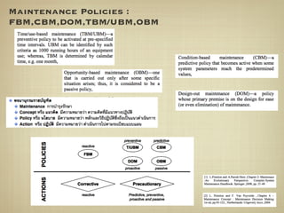 Extending the McCumber Cube to Model Software System Maintenance Tasks ...