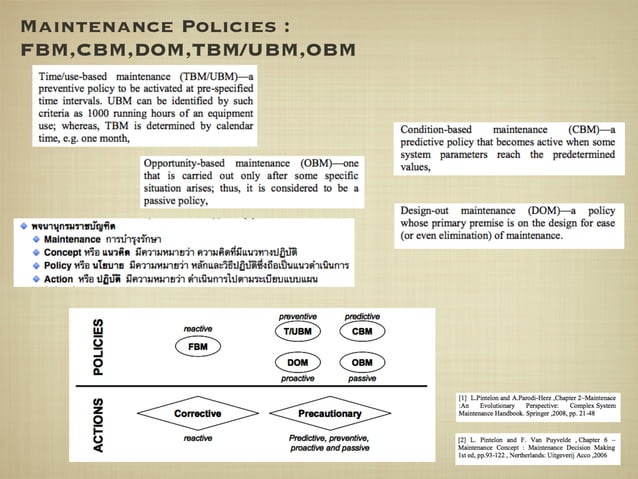 Extending the McCumber Cube to Model Software System Maintenance Tasks ...