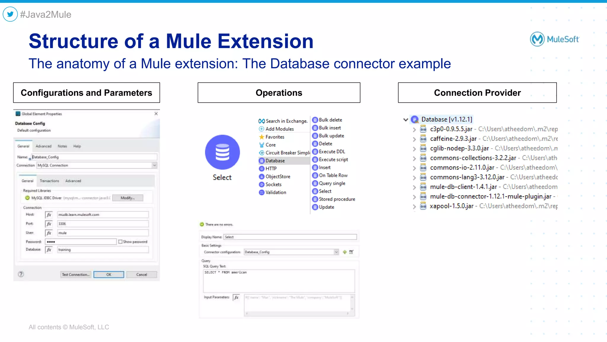 Extending the Mule Runtime - Building a Circuit Breaker Component.pptx