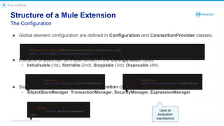 Extending the Mule Runtime - Building a Circuit Breaker Component.pptx ...