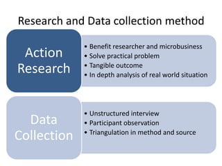Extending utaut to explain social media adoption by | PPT