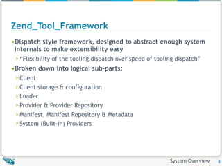 Extending Zend_Tool | KEY