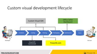 Extending Power BI With Your Own Custom Visual | PPTX