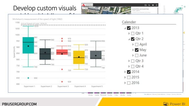 Extending Power BI With Your Own Custom Visual | PPT