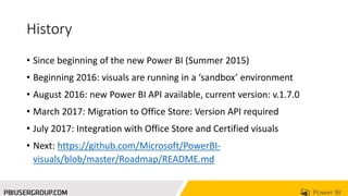 Extending Power BI With Your Own Custom Visual | PPTX