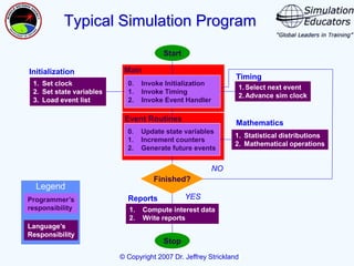 Extend sim 01 | PPTX