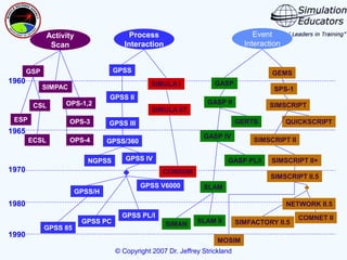 Extend sim 01 | PPTX