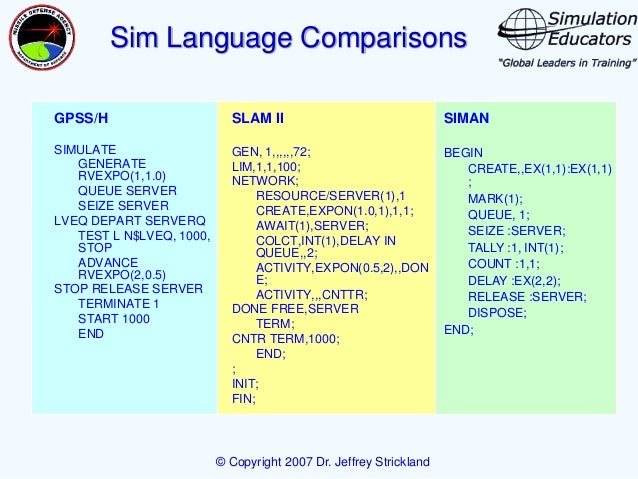 Sim Language Quotes