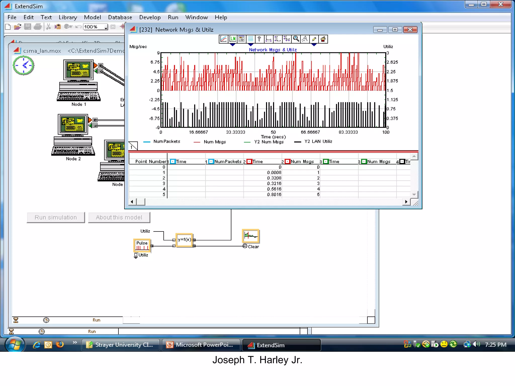 Extend Sim Presentation | PPT